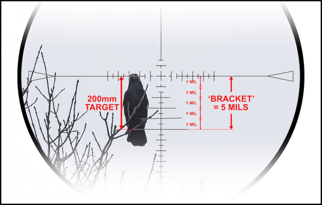 RANGE FINDING WITH MIL BRACKETING - An MTC Optics Guide