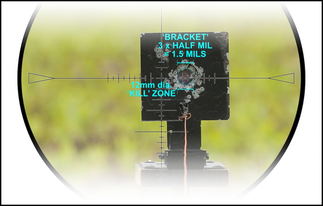 RANGE FINDING WITH MIL BRACKETING - An MTC Optics Guide