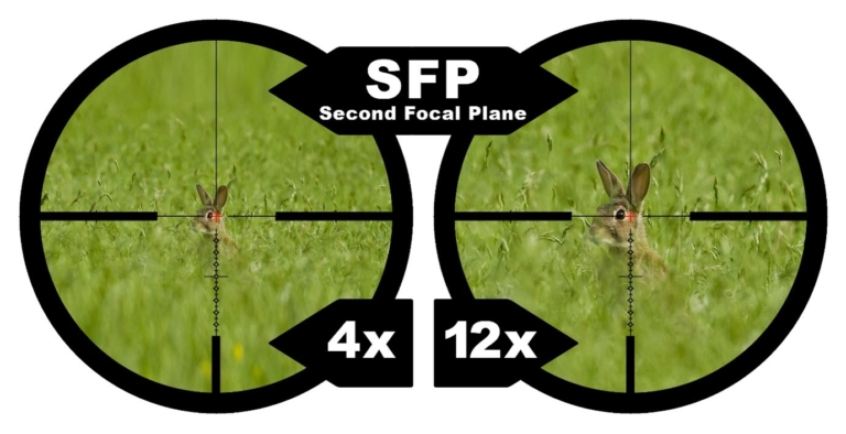 First vs Second Focal Plane Scopes - An MTC Optics Info Guide